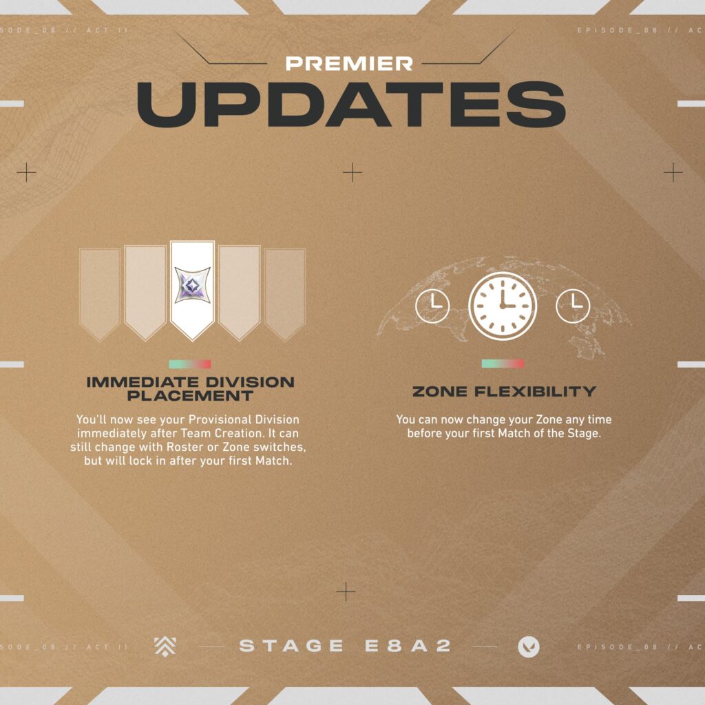 VALORANT Premier schedule for Episode 8 Act 2 | esports.gg