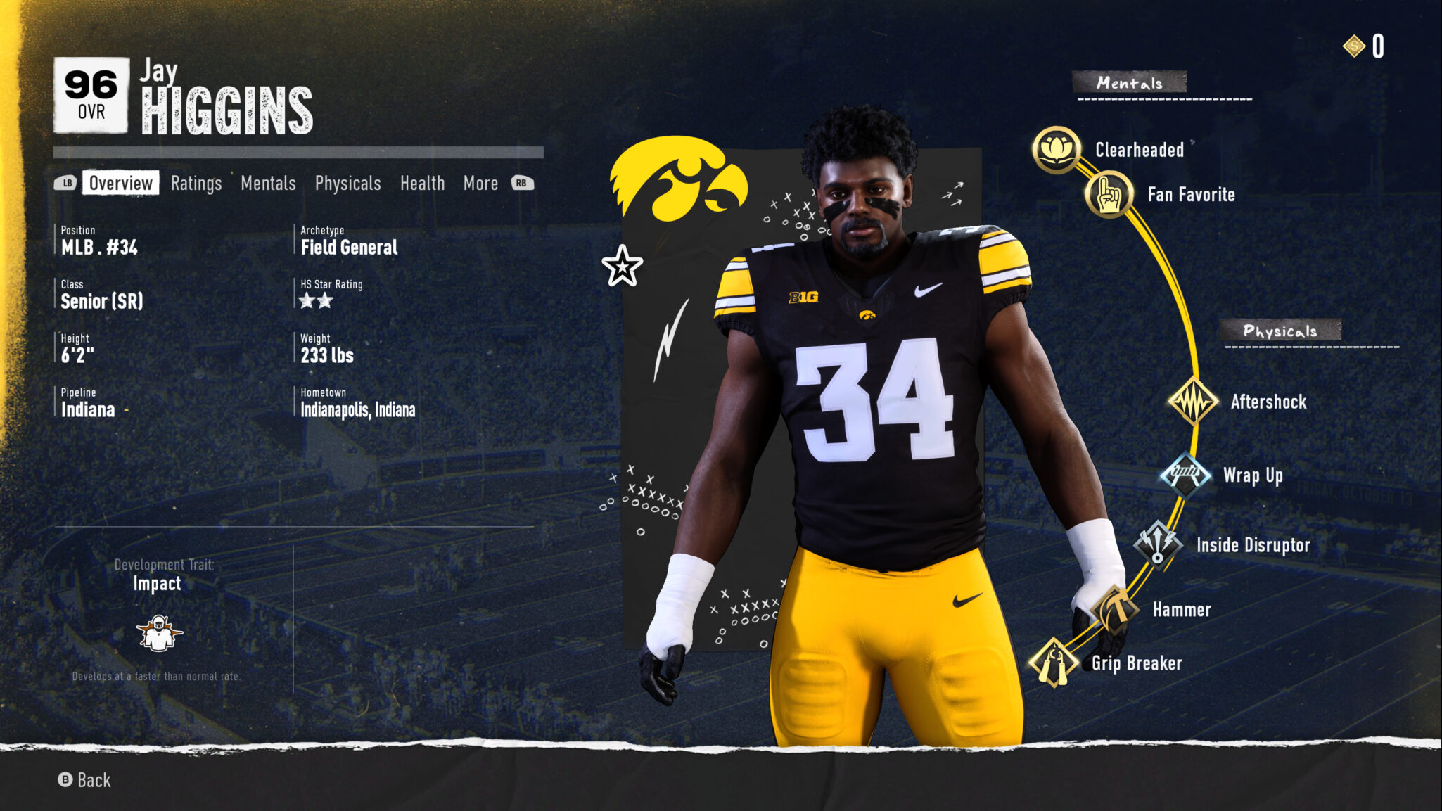 The top 5 most fun players you have to try in College Football 25 ...