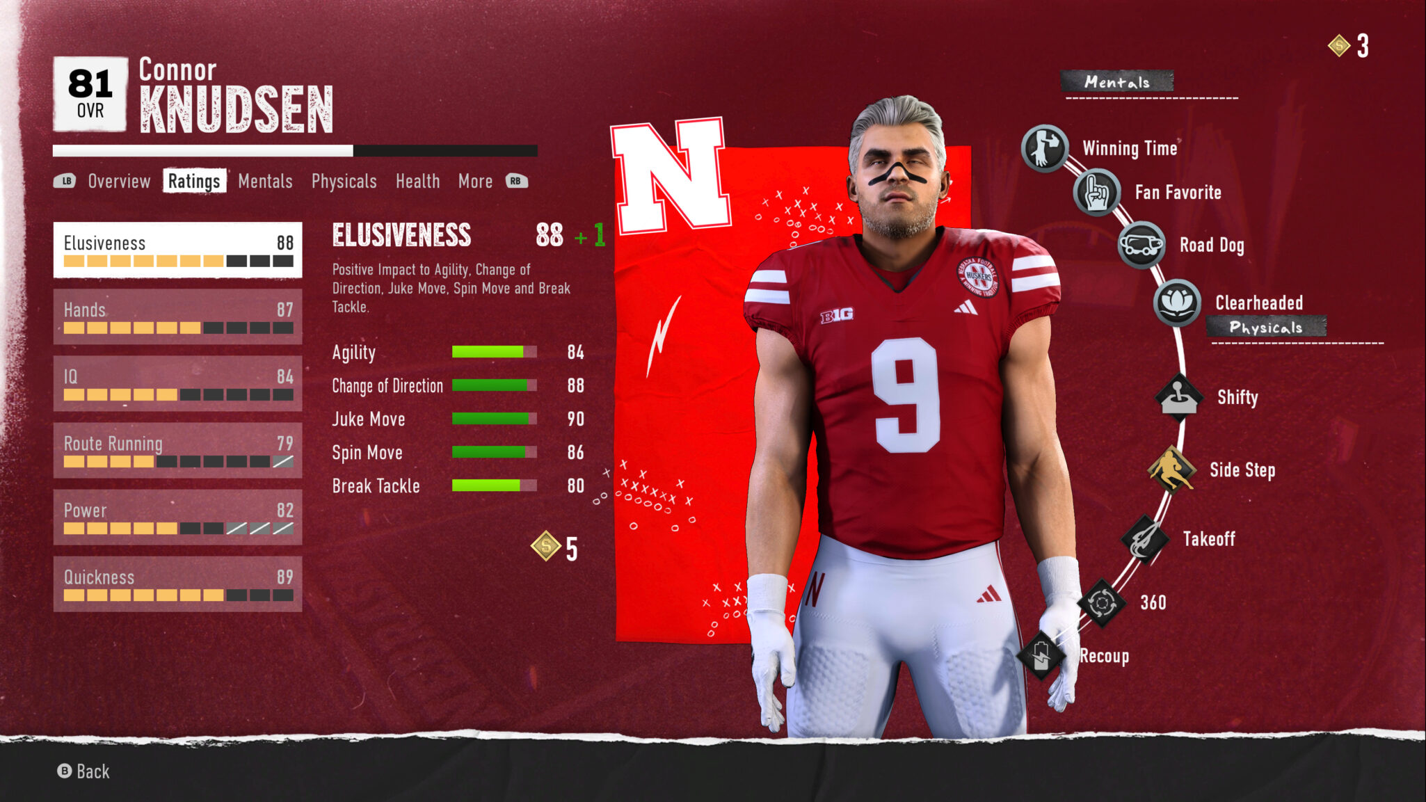 College Football 25: Best Road to Glory HB archetype | esports.gg