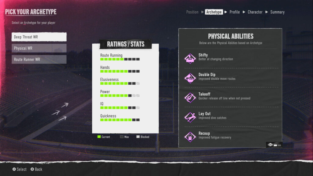 College Football 25: Best Road to Glory WR archetype | esports.gg