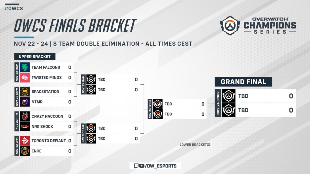 Overwatch 2: OWCS Finals schedule, teams, and results | esports.gg
