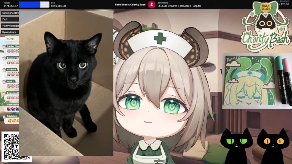 Nimi Nightmare broke records and raised over USD$350k against cancer to ...